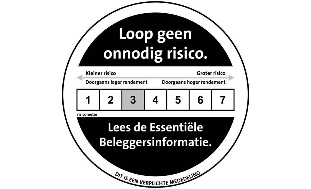 De risico’s van beleggen | Triodos Bank